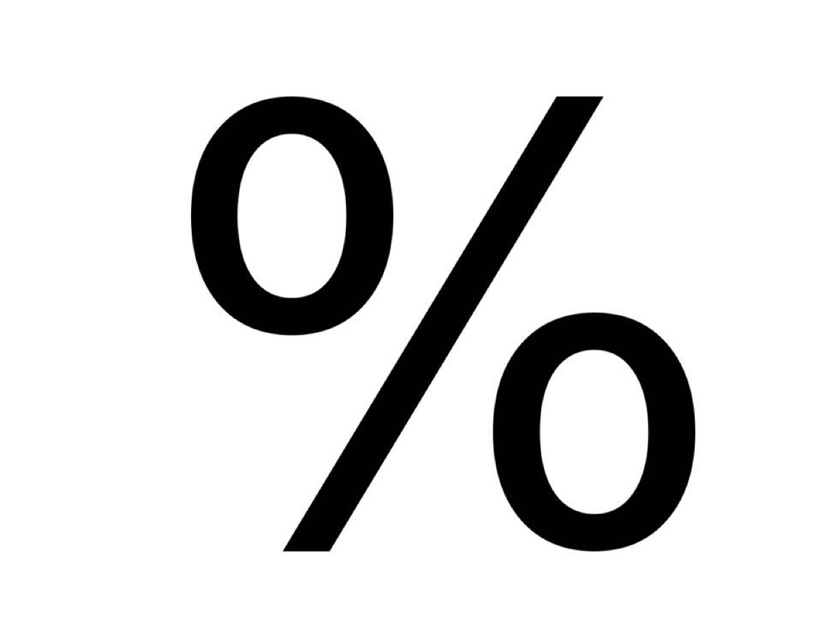 Calcolo percentuale online: la formula esatta - Tuttouomini